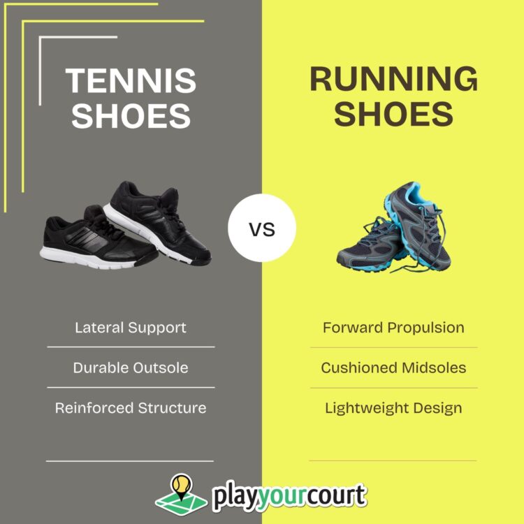 Tennis Shoe vs Running Shoe | Are They Interchangeable